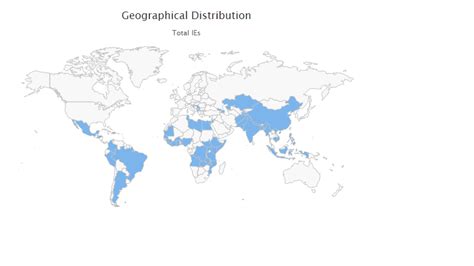 Charts Highmaps Issue With Internet Explorer Stack Overflow