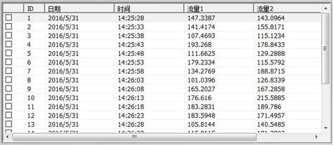 搬家第五天 122wincc V73 Mschart控件初步使用1 简单外观设置，使用数组画一条曲线 来自金沙江的小鱼 博客园