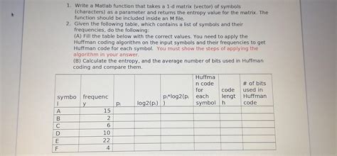 Solved 1 Write A Matlab Function That Takes A 1 D Matrix
