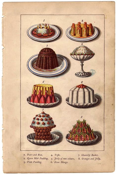 Victorian Food Illustrations Rare 1887 British Cartoon William Henry