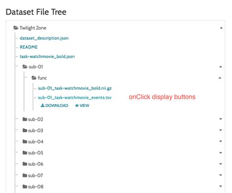 data set page design review · issue 341 · openneuroorg openneuro · github