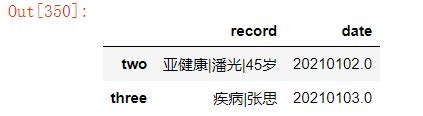 Python pandas怎么删除指定行 列数据 开发技术 亿速云 Python pandas怎么删除指定行 列数据 开发技术 亿速云