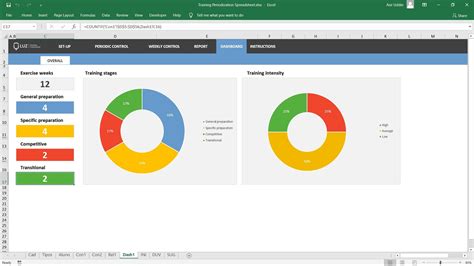 Training Periodization Excel Spreadsheet Template Luz Templates