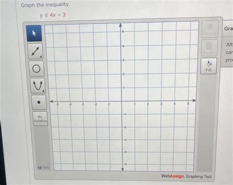 Solved Graph The Inequality V