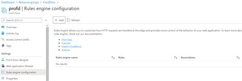 Azure Front Door Rules Engine Apostolidis Cloud Corner