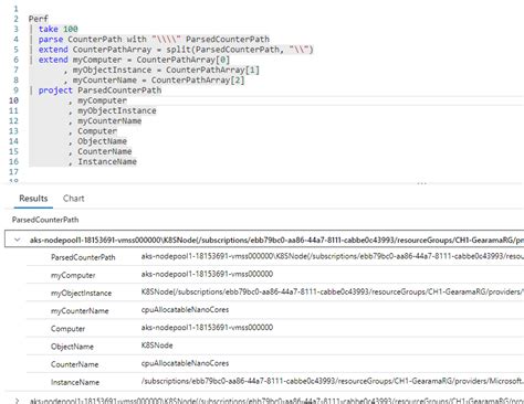 Fun With Kql Split Arcane Code