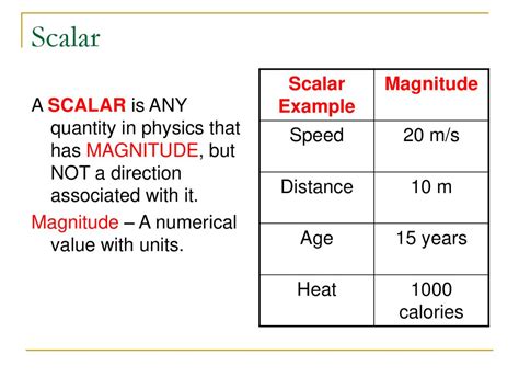 Magnitude Physics Example