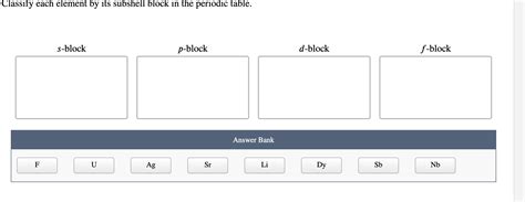 Solved Classify Each Element By Its Subshell Block In The Chegg Com