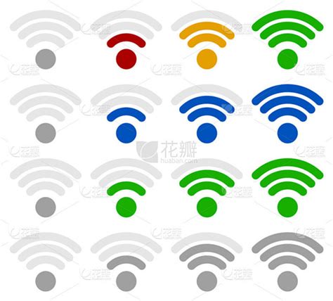 信号强度指标集