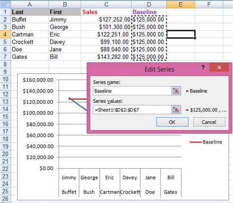 How To Create A Chart With A Baseline Best Excel Tutorial