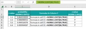 NORM S INV Function In Excel Formula Examples How To Use