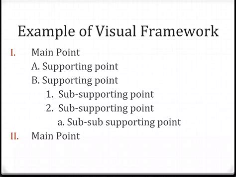 Outlining And Organizing Speech Ppt