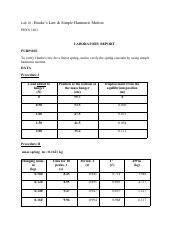 Lab Hooke S Law Pdf Lab Hooke S Law Simple Harmonic Motion PHYS LABORATORY