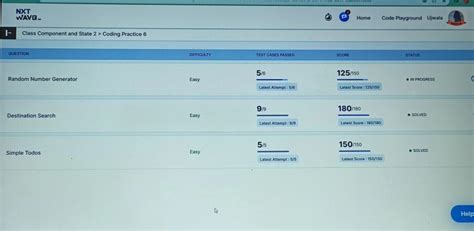 Ujwala Palika On Linkedin Reactjs