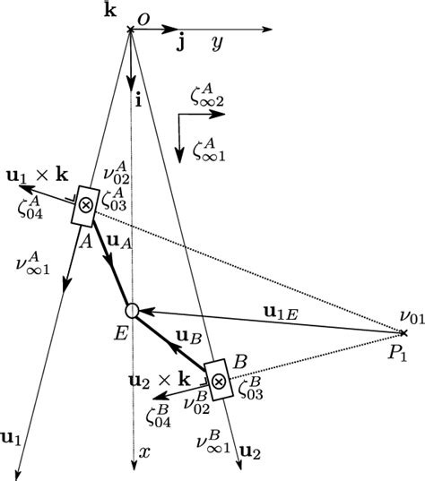 Figure 1 From Mobility Analysis Of A Large Deployable Reflector Antenna Semantic Scholar