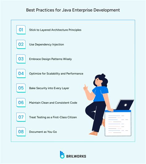 building enterprise application in java
