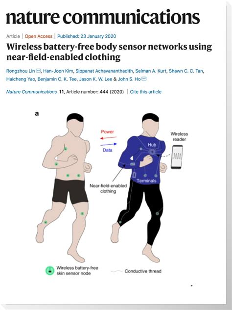 Wireless Battery Free Body Sensor Networks Using Ihealthtech Institute For Health