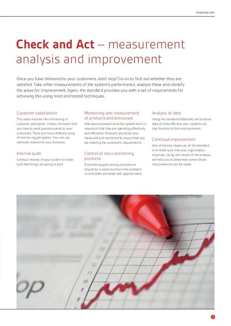 Bsi Iso 9001 Implementation Guide