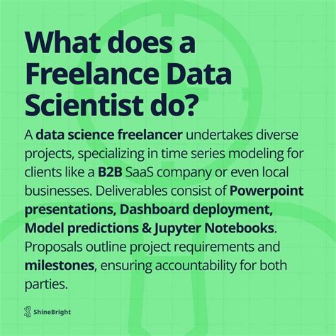 shinebright on linkedin datascience agency datascienceagency learndatascience data…
