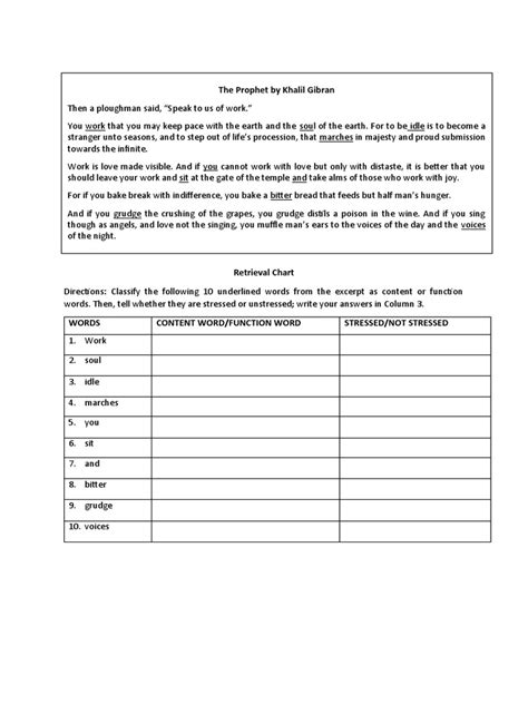 Content Function Words Pdf