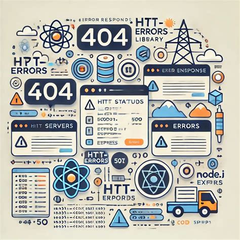 Prashant Abhishek Lugun On Linkedin Nodejs Errorhandling Errors