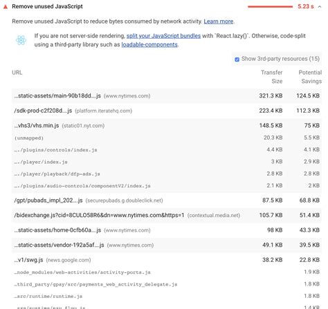 Whats New In Lighthouse 60 Blog Chrome For Developers