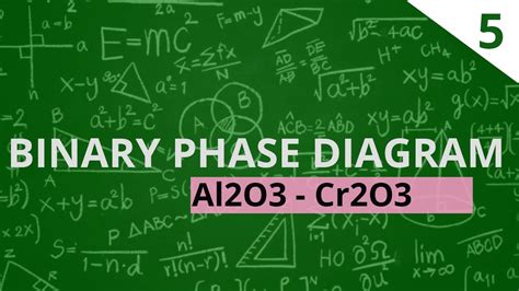 different parts of binary phase diagram binary phase diagram