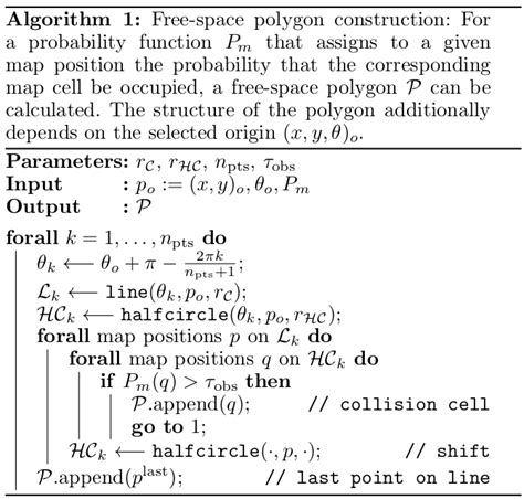 Free Space Polygon Implementation For Obstacle Avoidance In Path