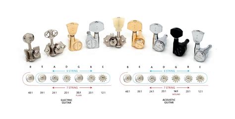 Ratio Album On Imgur