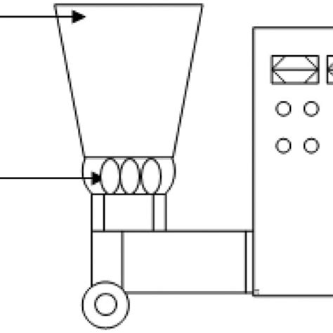 The Schematic Diagram Of The Pelletizer Model Wd229 Download