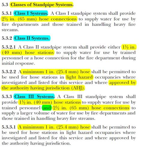 Ziad Gamal On Linkedin Nfpa 14 Firefighting Standpipe