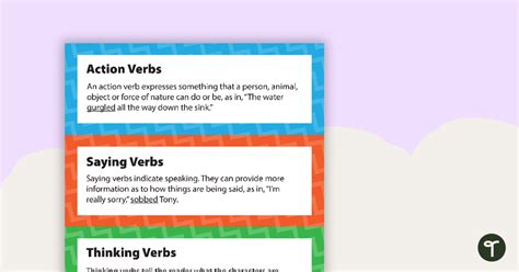 What Is An Action Verb Types And Explanation