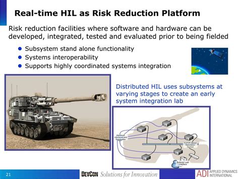 Ppt Id 020c Hardware In Loop System Testing Without The System Powerpoint Presentation Id