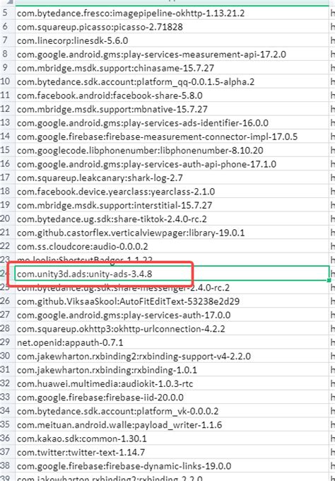Your App Includes Non Compliant Sdk Version Unity Ads On Playconsole