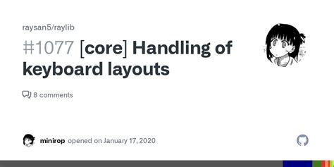 Core Handling Of Keyboard Layouts Issue Raysan Raylib Github