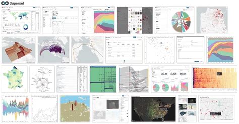Использование Apache Superset для оптимальной масштабируемости Apache Superset Bi Business