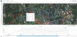 OpenFlows Water Infrastructure WaterSight Maps Hydraulic Model Communities