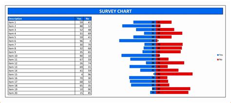 line graph template excel unique 8 excel line graph template