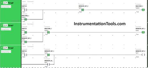 PLC To Start Or Stop Machines Using Switch Program