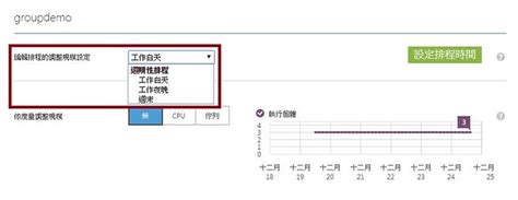 楓花雪岳 Azure 自動調整規模