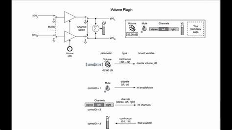 ASPIK Tutorial Understanding Plugin Parameters YouTube