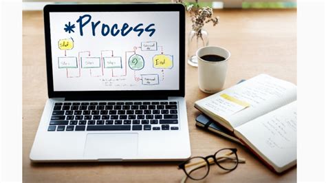 A Guide To Standardized Process Examples Best Practices Cflow