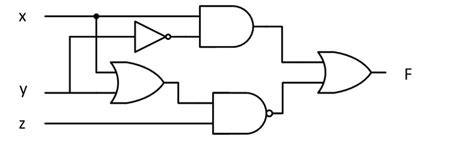 Solved Answer Multiple Choice Questions 18 The Boolean