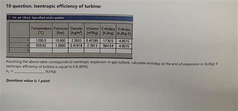 Solved 10 Question Isentropic Efficiency Of Turbine