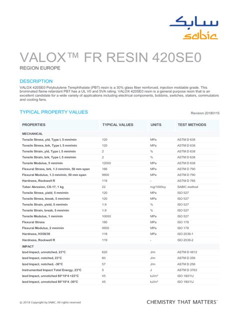 Valox 420se0 Resin Datasheet Pdf Electric Arc Dielectric