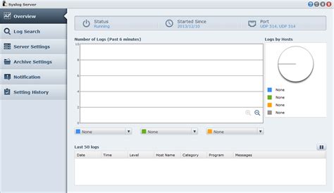 Installing The Home Lab Installing The Synology Syslog Server