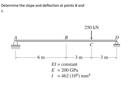 Solved Determine The Slope And Deflection At Points B And C Chegg
