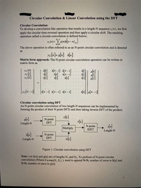 Solved Circular Convolution And Linear Convolution Using The