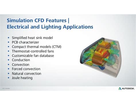 Autodesk Cfd For Better Building Design By Zhu Ge
