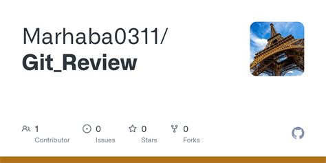 Github Marhaba Git Review